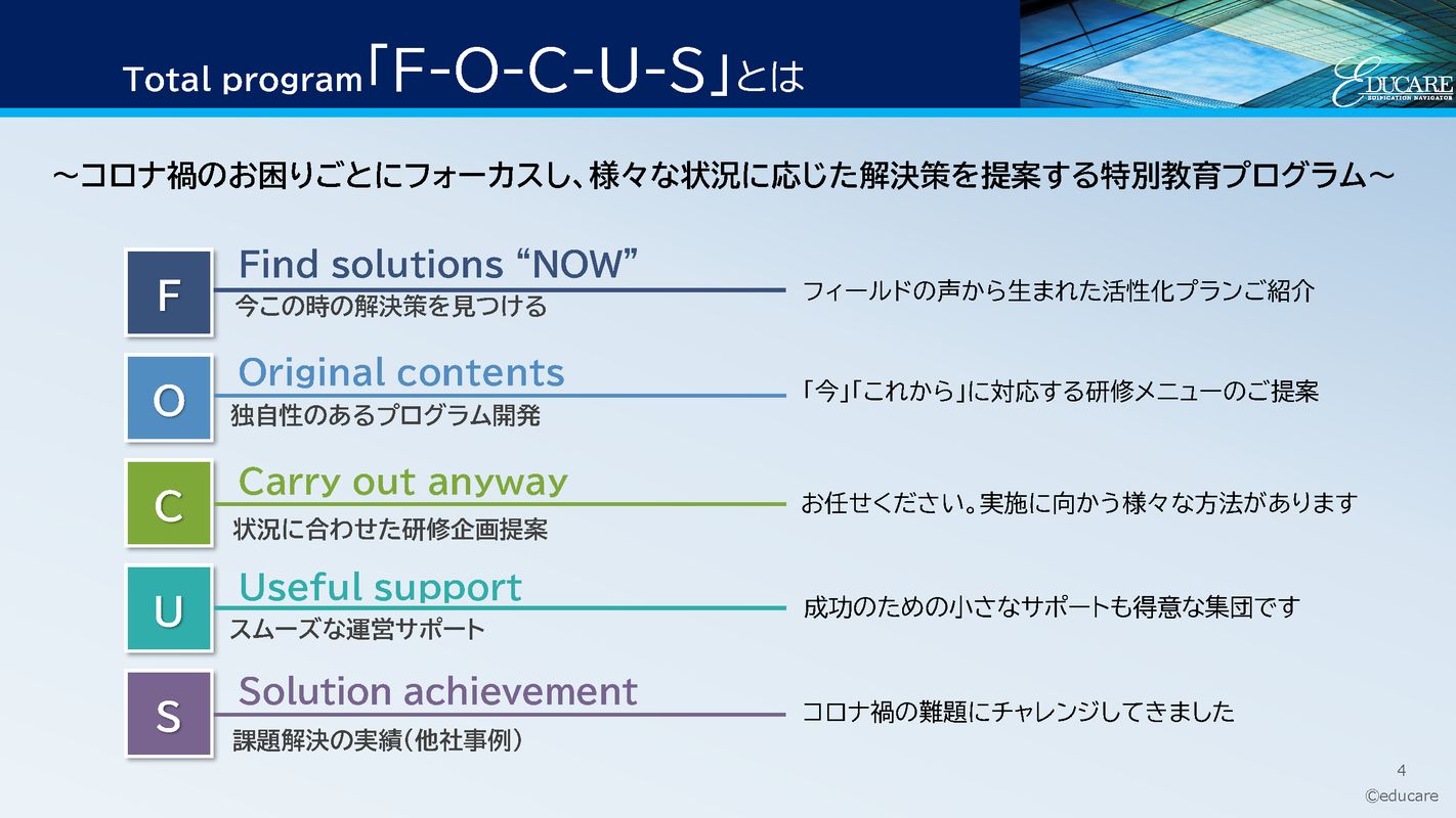 Total program 「F-O-C-U-S」 | 人材教育のエデュカーレ