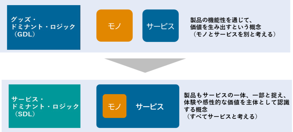 Educare PLUS Special Edition vol.1 | 人材教育のエデュカーレ